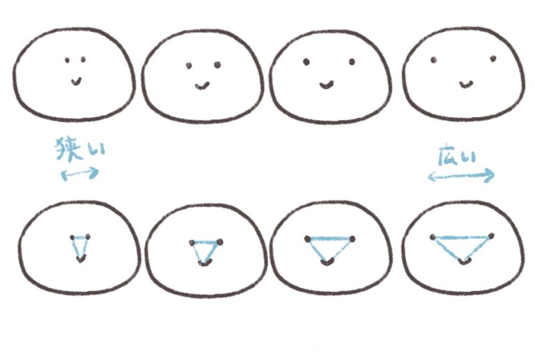 【初心者向け】ゆるいイラストアイコン！可愛い描き方講座 | タクタリホのiPad times